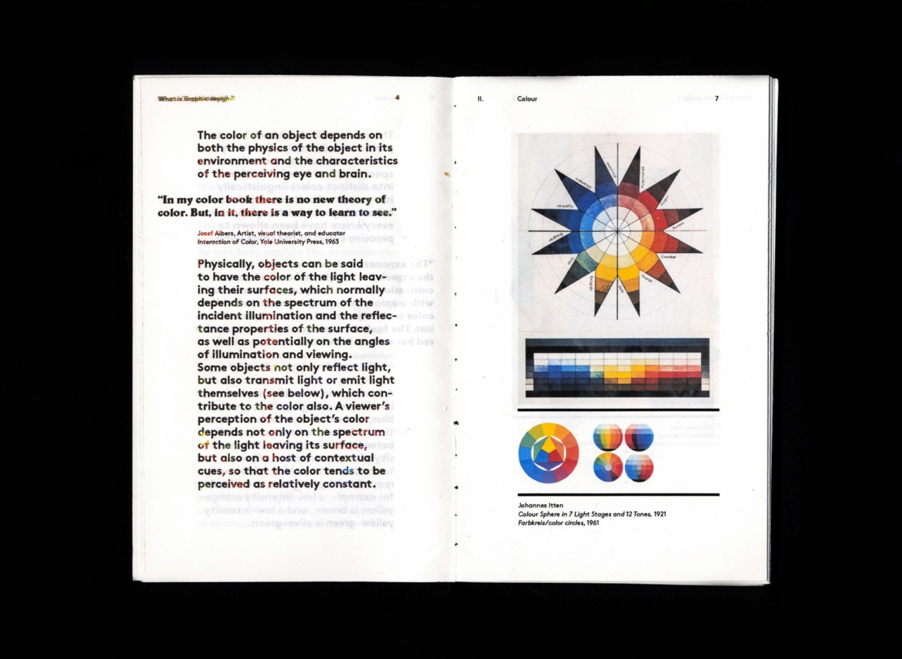 Design & Art direction — What is graphic design?