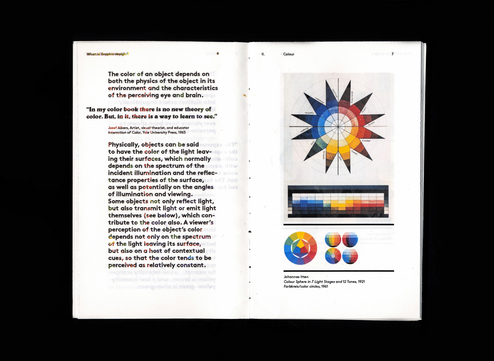 Design & Art direction — What is graphic design?